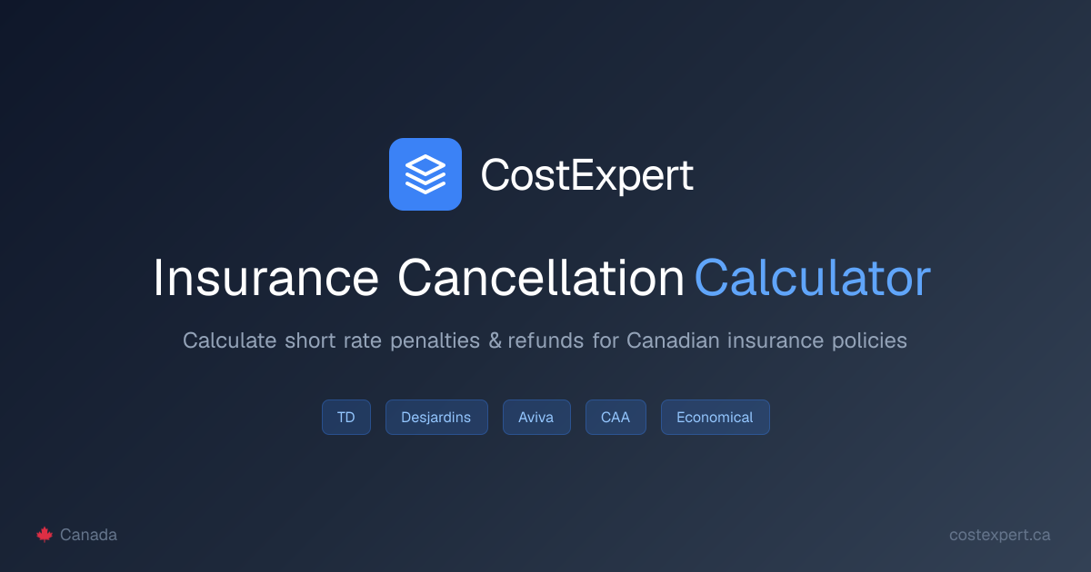 Short Rate & Pro Rata Insurance Cancellation Calculator (Canada) | 2025